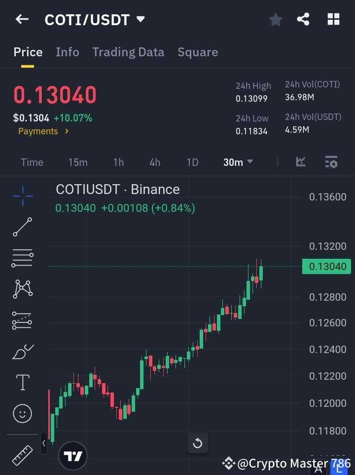 $COTI /USDT: Breakout Potential Building! 🚀 $COTI is tradi | Crypto Master 786 on Binance Square