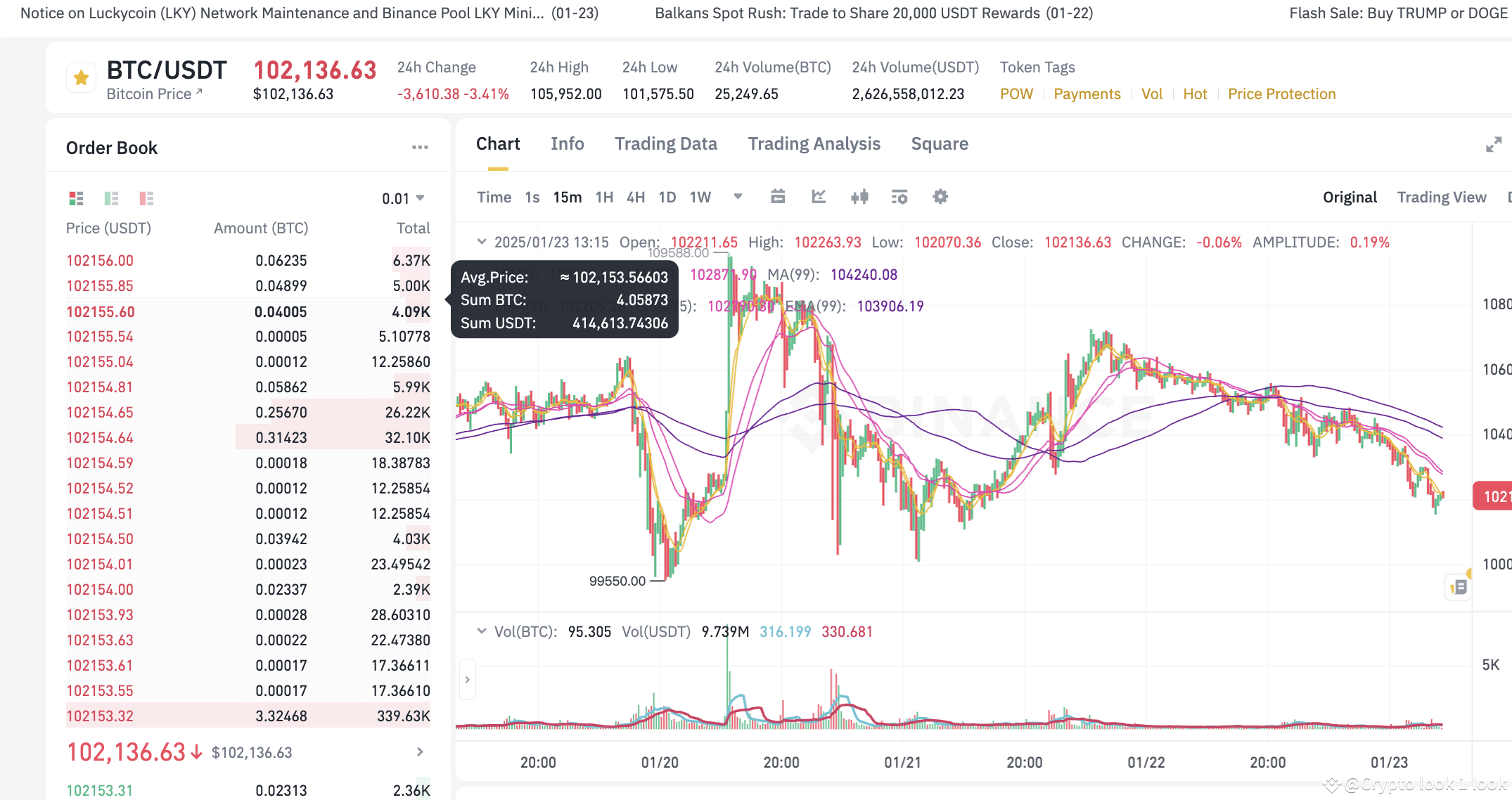 OCBC Bank foreign exchange strategist Christopher Wong point | Crypto ...