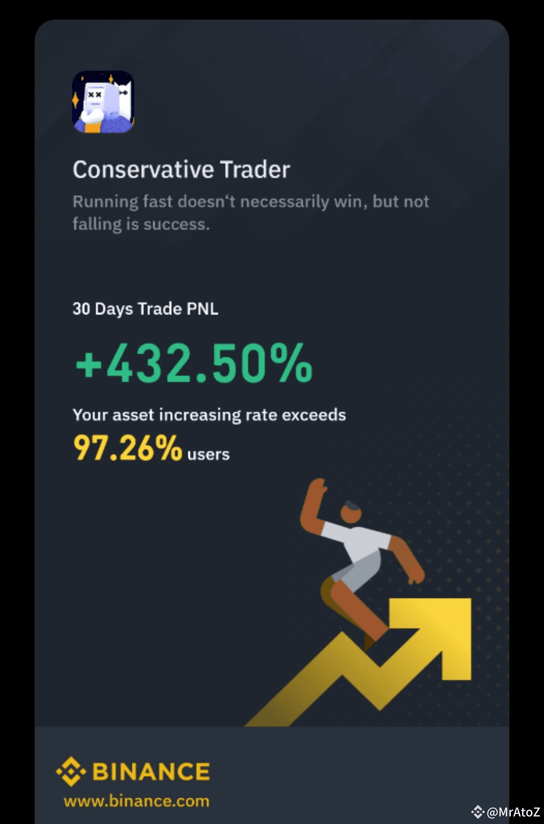 This is ok? | MrAtoZ on Binance Square