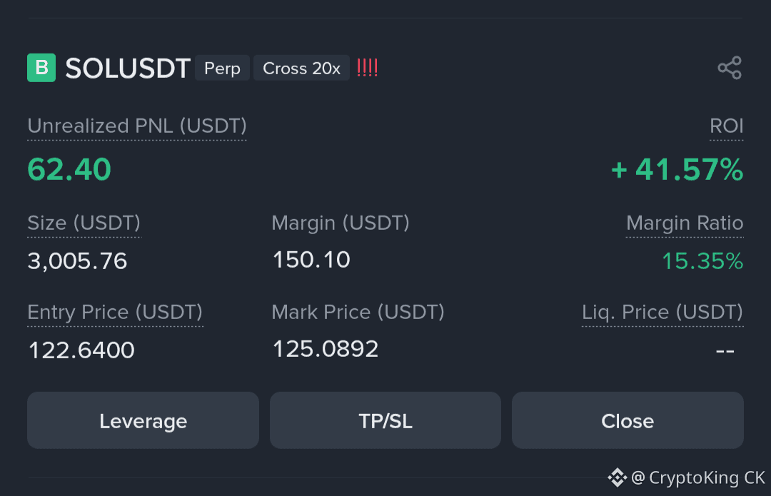 $SOL Pump | CryptoKing CK on Binance Square