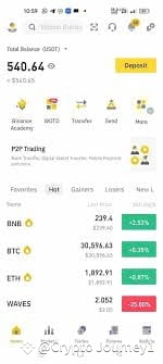 🔥 How to Earn $540 in 2 Weeks on Binance Without Any Invest | Crypto Journey1 on Binance Square