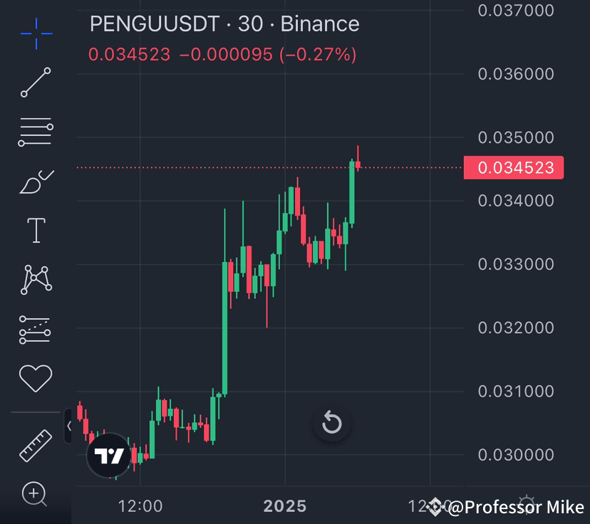 $PENGU USDT Bull Run Alert! 🔥💯 The breakout is here! PENG | Professor Mike on Binance Square