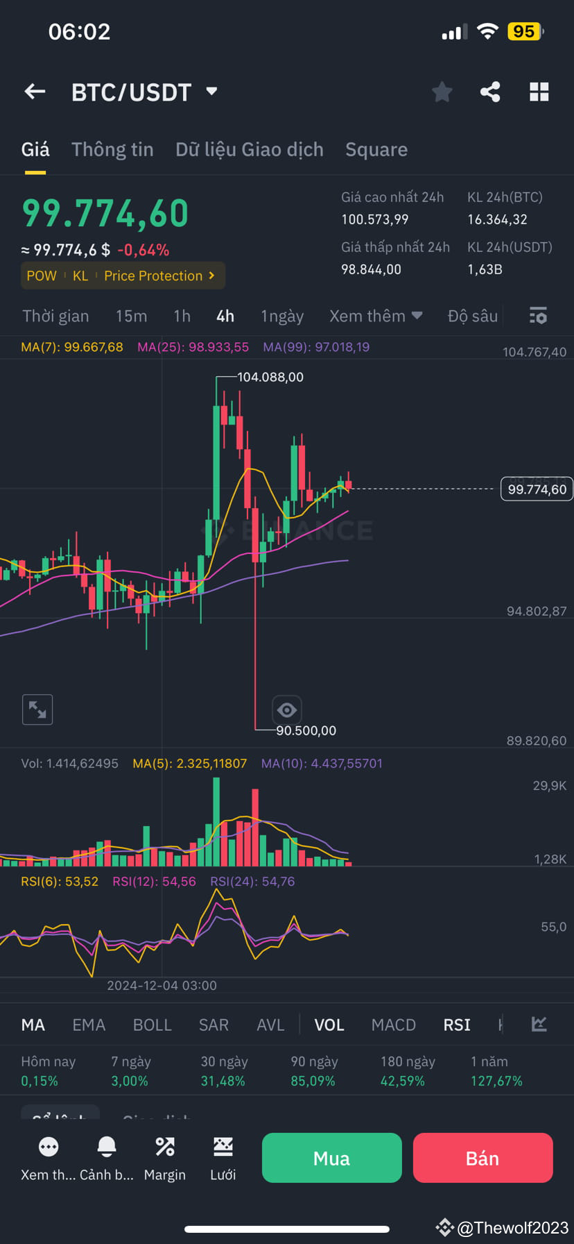 VIEW BTC 8/12: BTC WEEKLY FORECAST Hidden support at the pri | Thewolf2023 on Binance Square