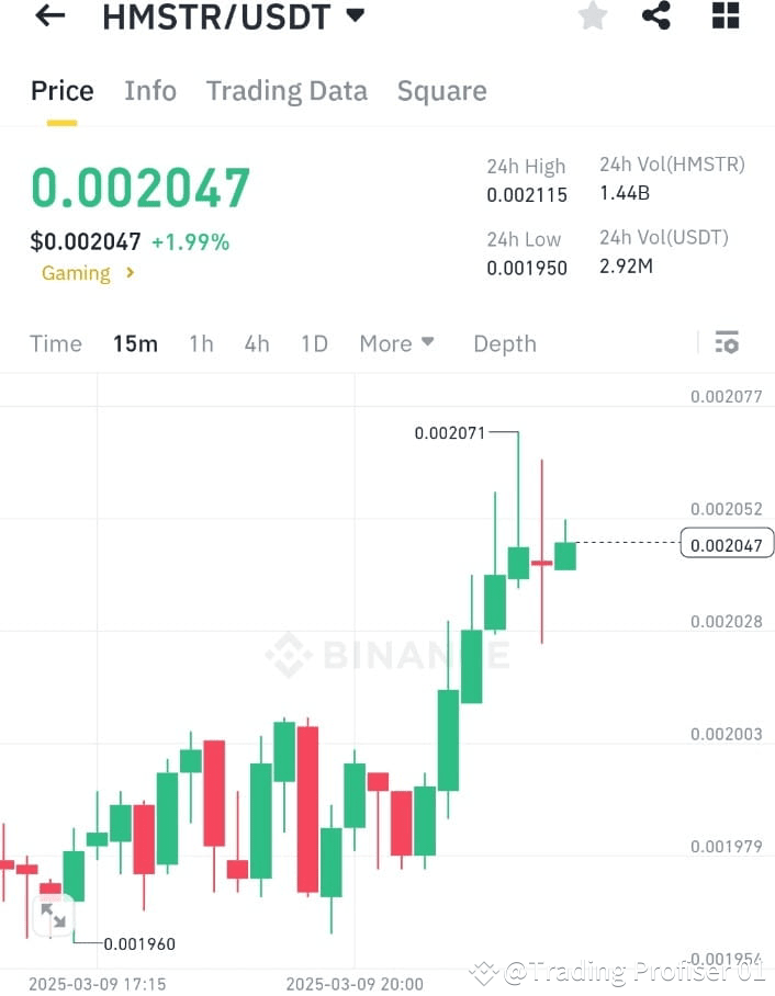 $HMSTR /USDT – Bullish Momentum Building! 🚀 Momentum Ana | Trading Profiser 01 on Binance Square