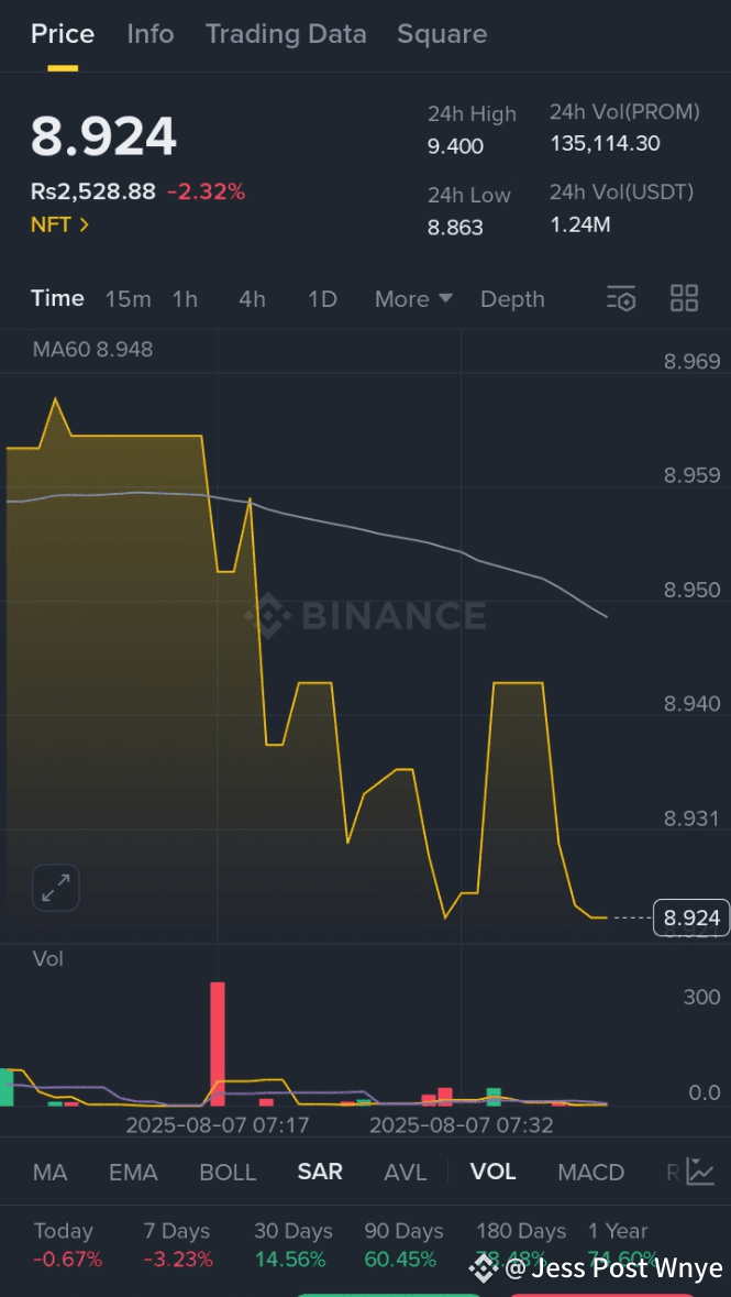 Absolutely! Here's a clean, professional, and attractive 7-l | Jess Post Wnye on Binance Square