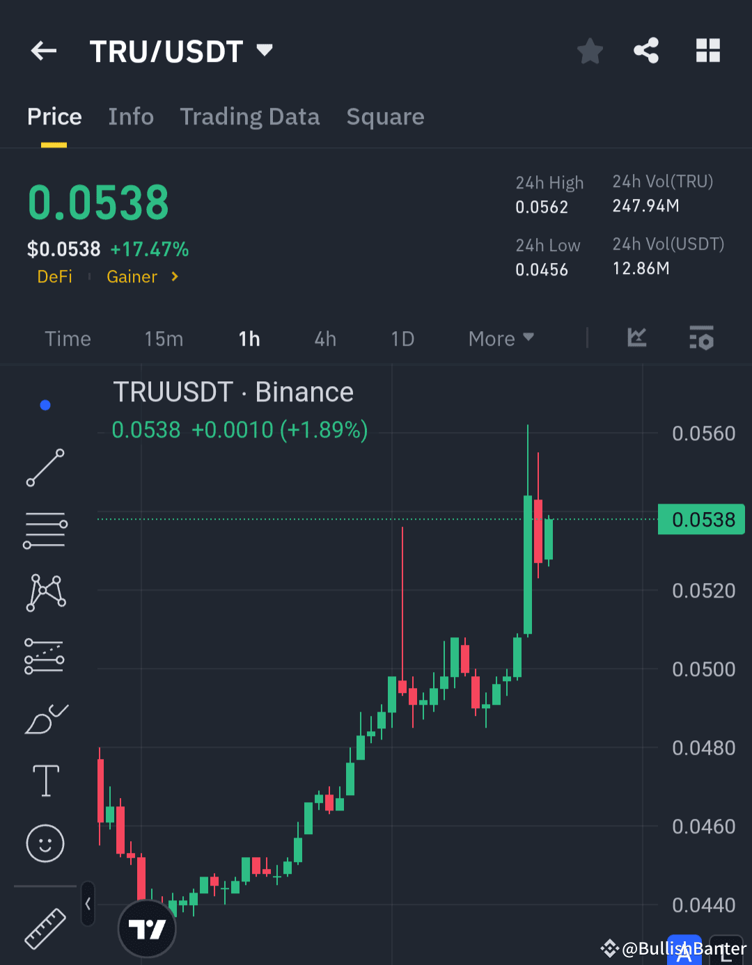 🚨🔥 $TRU /USDT: Breakout Incoming – Seize the Opportunity N ...