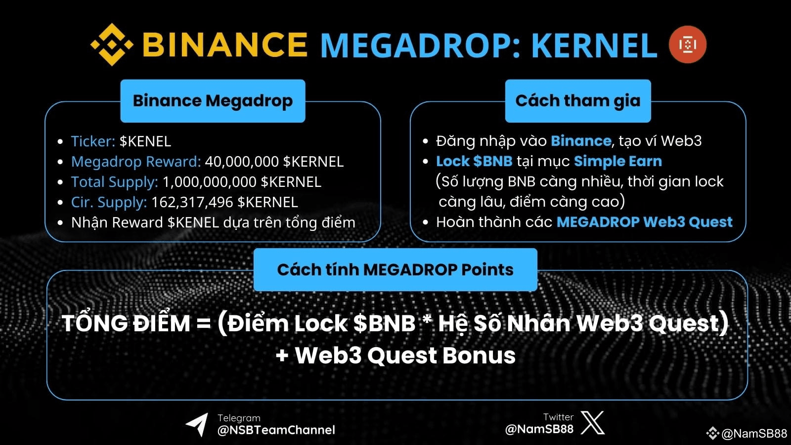 🟠 BINANCE MEGADROP: $KERNEL Binance officially opens the ga | NamSB88 on Binance Square
