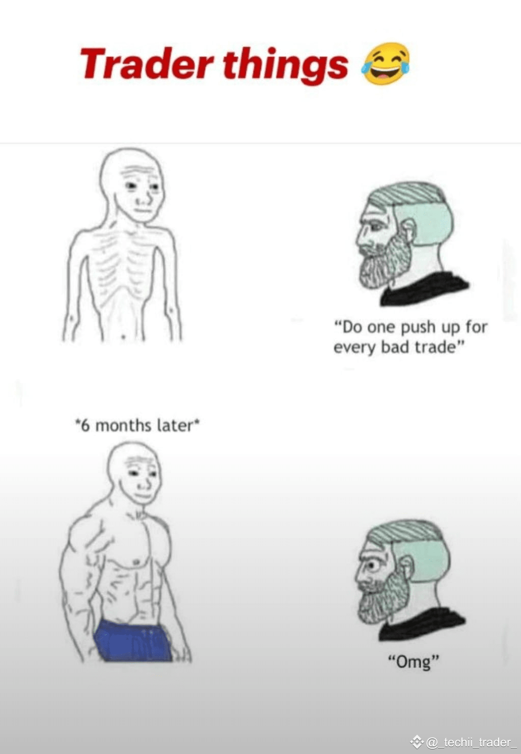 Bad Trades 📈🙂‍↔️💰 !!! Like , Follow For Daily Updates & | _techii ...