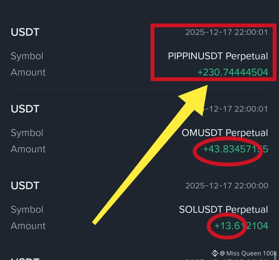 我打开了$PIPPIN 的长期交易，每小时赚取230 USDT 💰 如果你想的话，你也可以试试 🚀 | Miss Queen 100k发布于币安广场