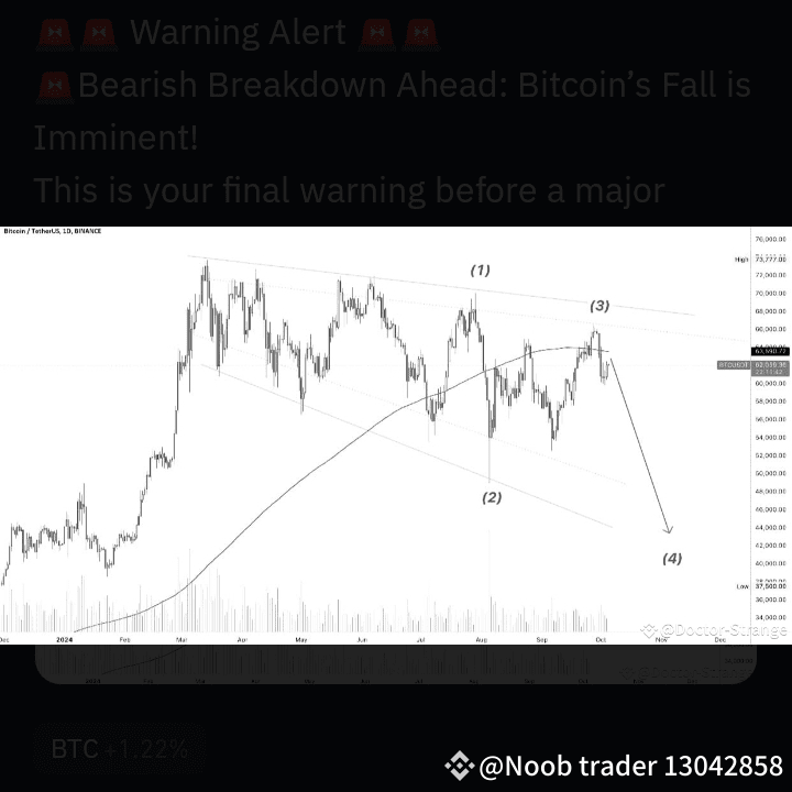 ⚠️ warning alart next break down | Noob to pro trader on Binance Square