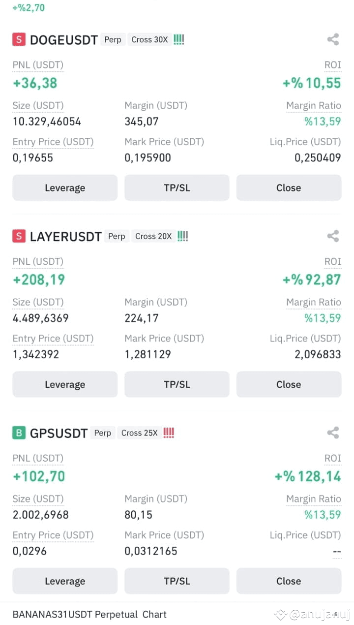 $DOGS $LAYER $GPS just be positive and go on trading on b | anujanuj on ...