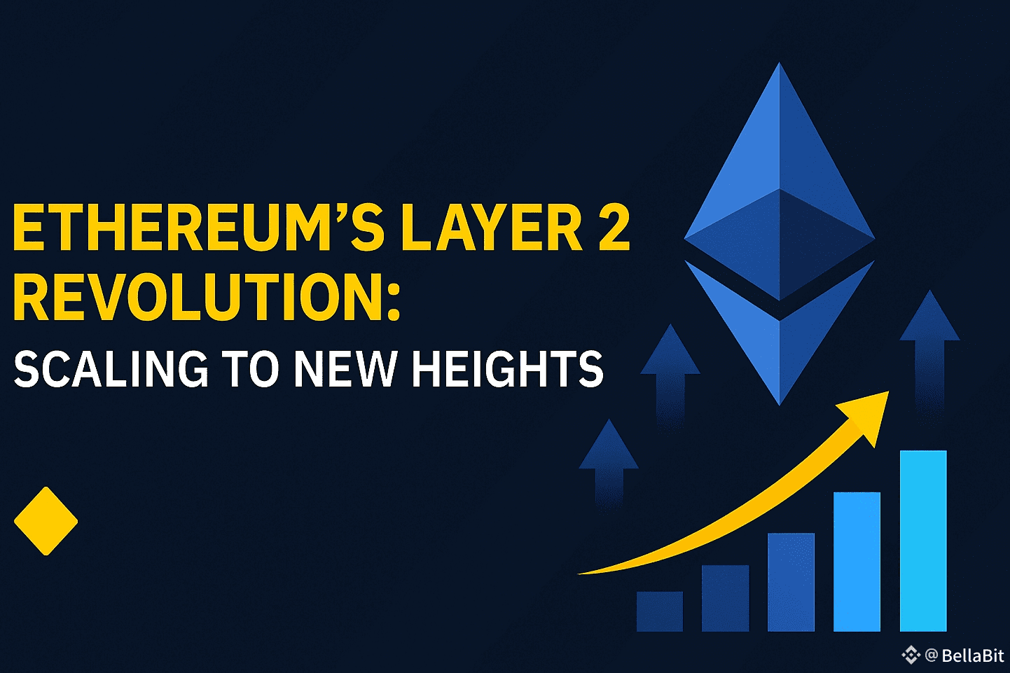 Ethereum’s Layer 2 Revolution: Scaling to New Heights The | BellaBit on ...