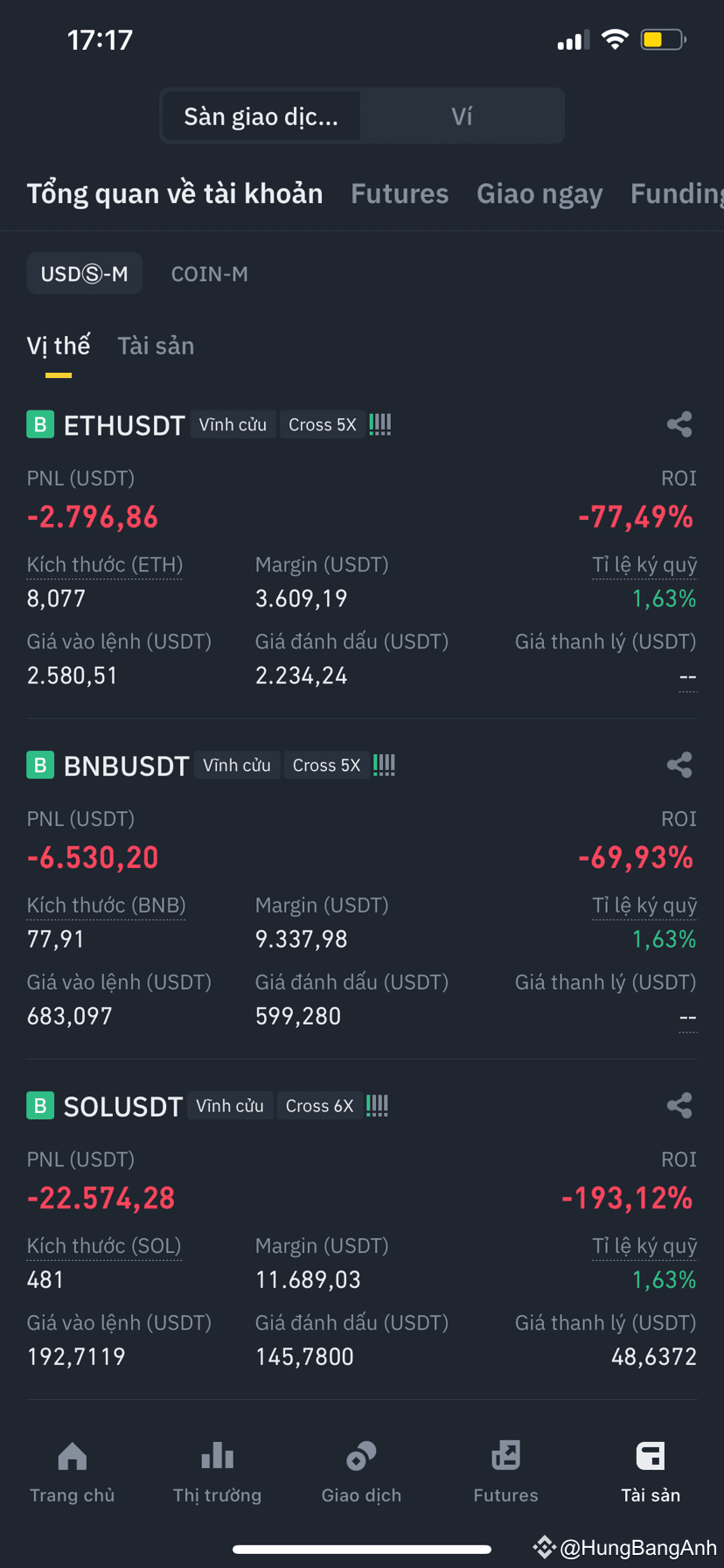 $SOL $ETH $BNB cows come to next year to the shore | HungBangAnh on Binance Square