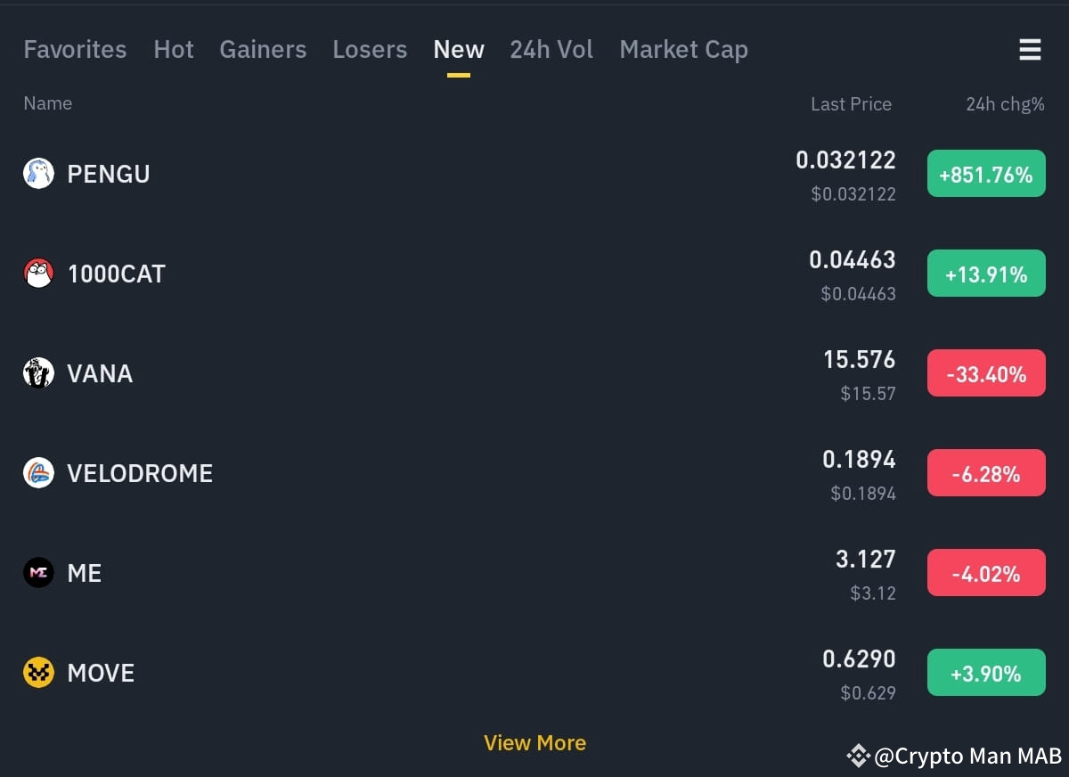 2 Powerful launching on Binance Yes. Yesterday Binance Laun | Crypto Man MAB on Binance Square