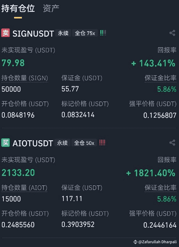 $SIGN Investment Plans Quick Flip Invest: $100 Return: $5 | Zafarullah ...