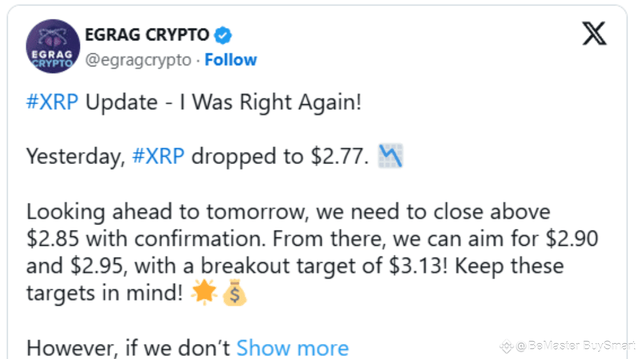 This Analyst Was Right Again about XRP | BeMaster BuySmart on Binance ...