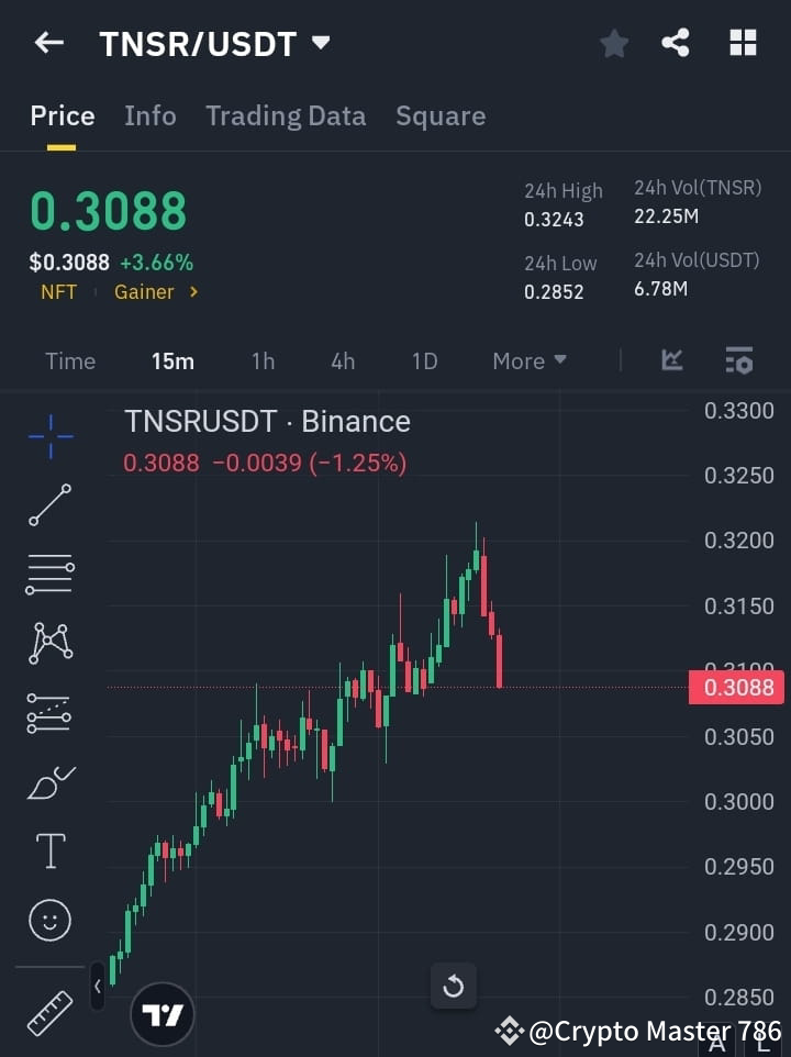 $TNSR /USDT Short Trade Setup 🔥 Current Price: $0.3088 En | Crypto Master 786 on Binance Square