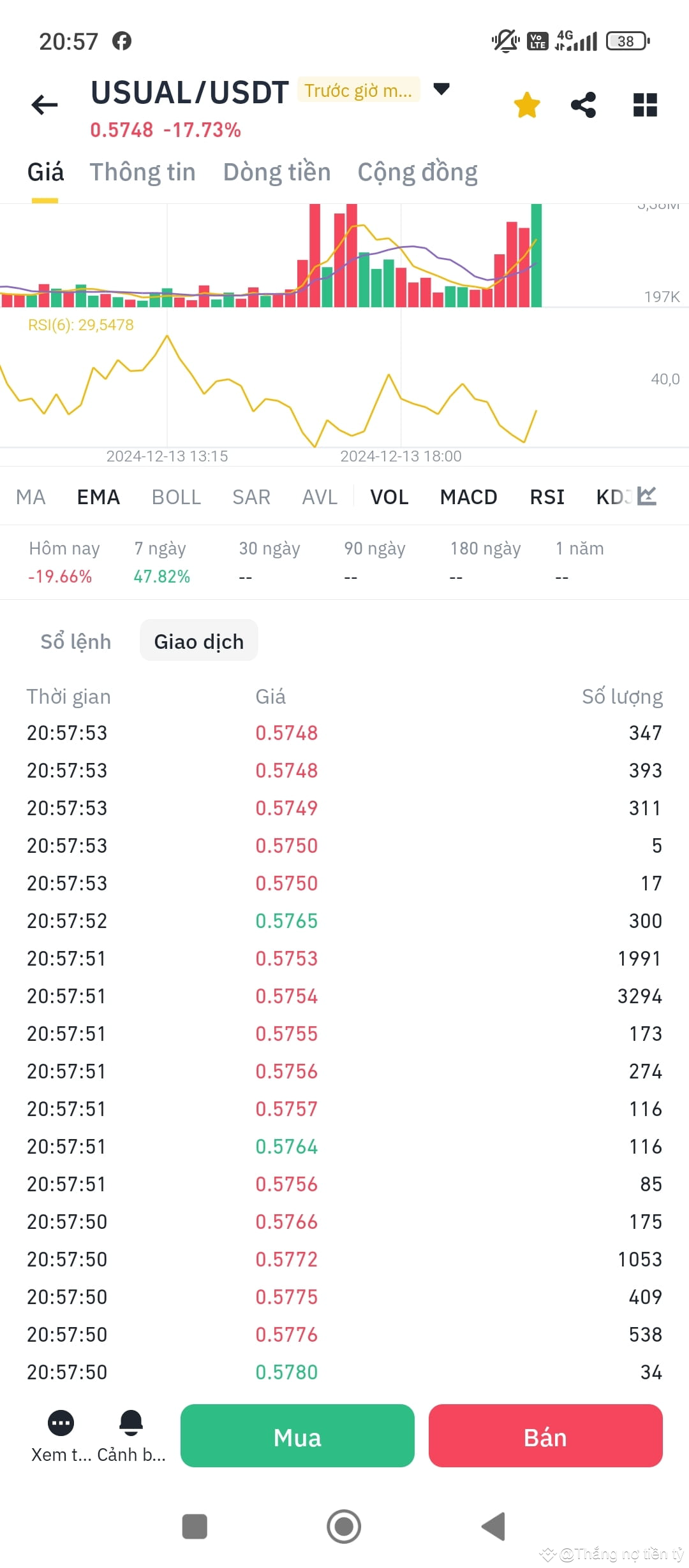 $USUAL HEAD 0.5 ENTERING MY GOODS I THINK IS OK. It seems | Hàn Tín - Win market on Binance Square