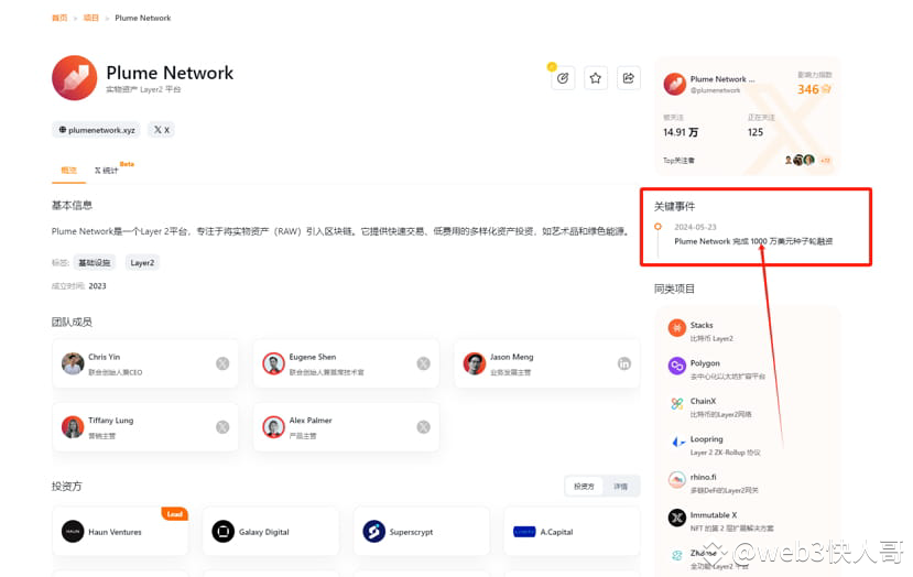 Plume Network激励测试网白名单加入 已融资1000万美元 任务很简单 连接钱包、完成推特任务、加入Di | web3快人哥发布于币安广场