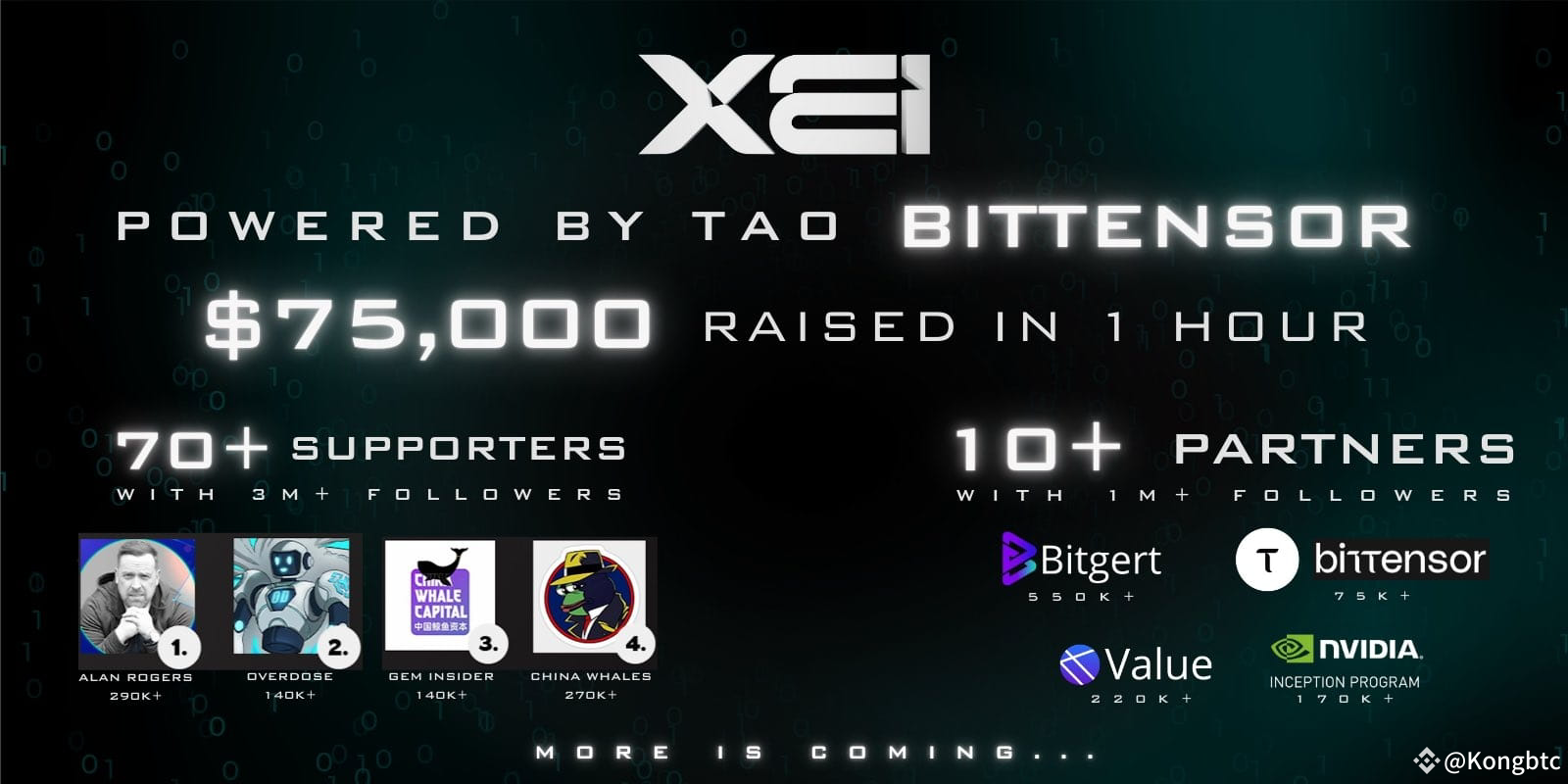 🚨 Last call for @xei_ai! Just 1 hour left to hop on the top | Kongbtc on Binance Square