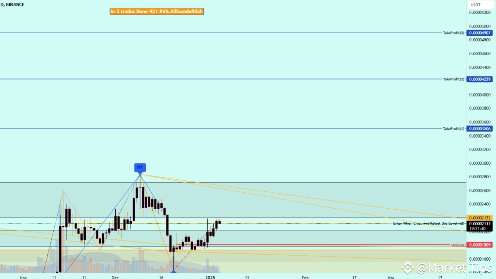 PEPE: Riding the Meme Token Wave | Market Tips on Binance Square