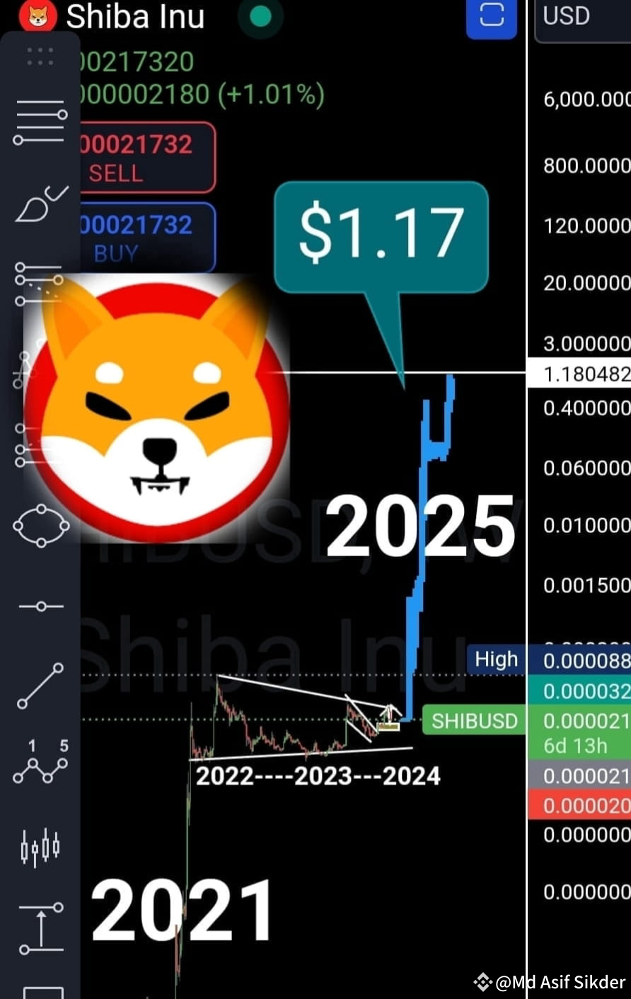 Don’t miss this Opportunity 🚀 Its $SHIB Time & Time To Fly | Md Asif ...