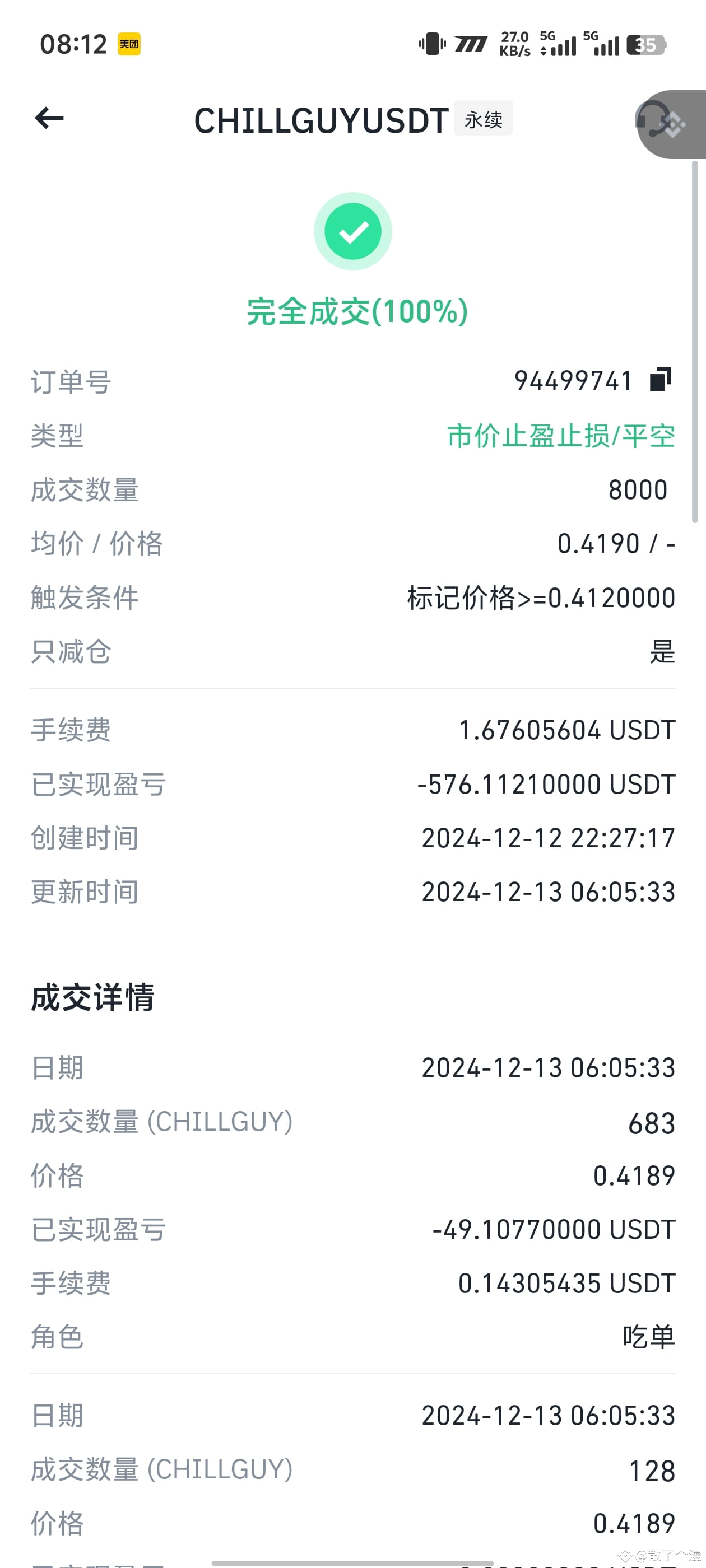 $CHILLGUY is really disgusting, my profitable position was | 散了个漫 on ...