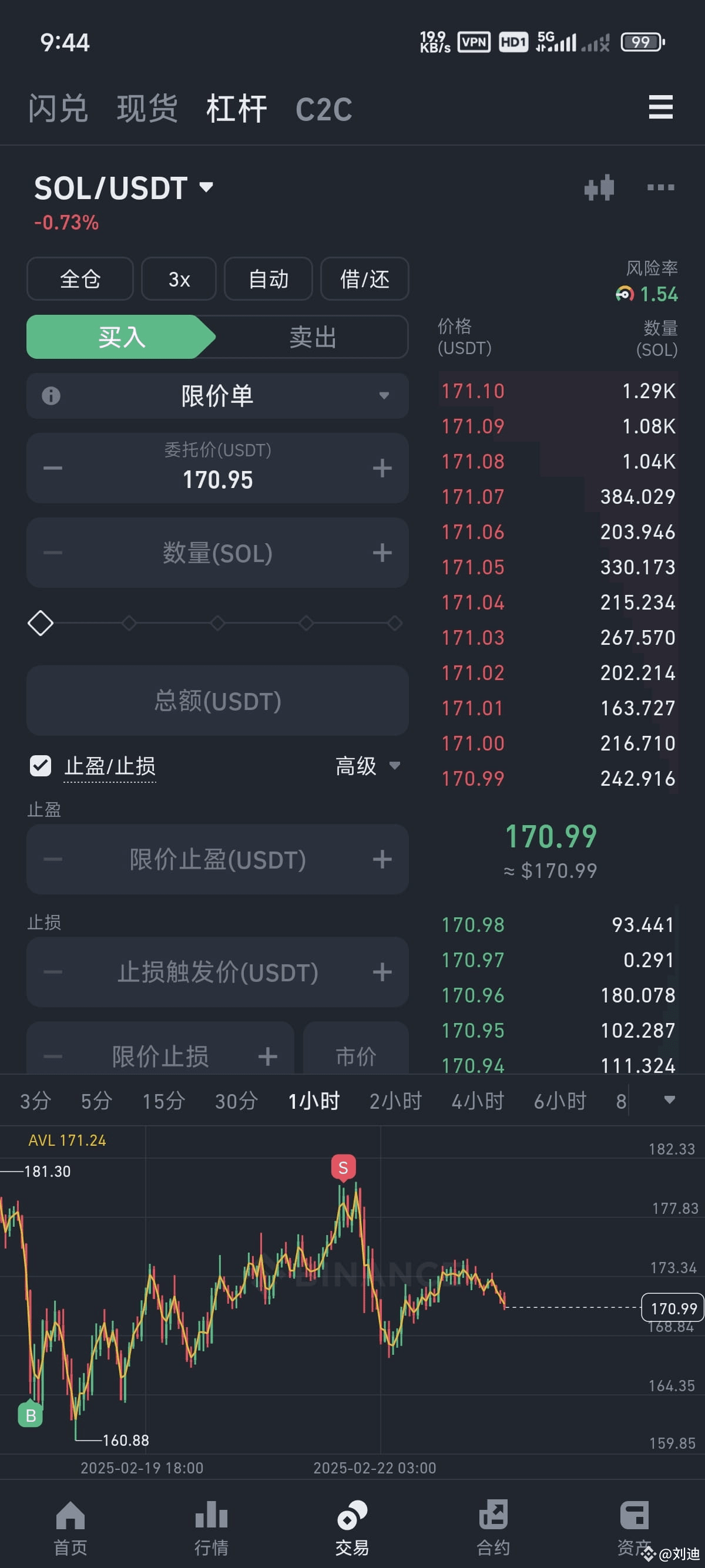 $BTC $SOL $TRUMP Cool | 刘迪 on Binance Square