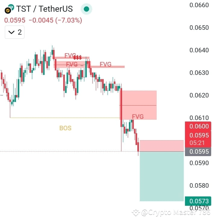 $TST /USDT Short Trade Signal! 🔥💯 Current Price: $0.0595 | Crypto Master 786 on Binance Square