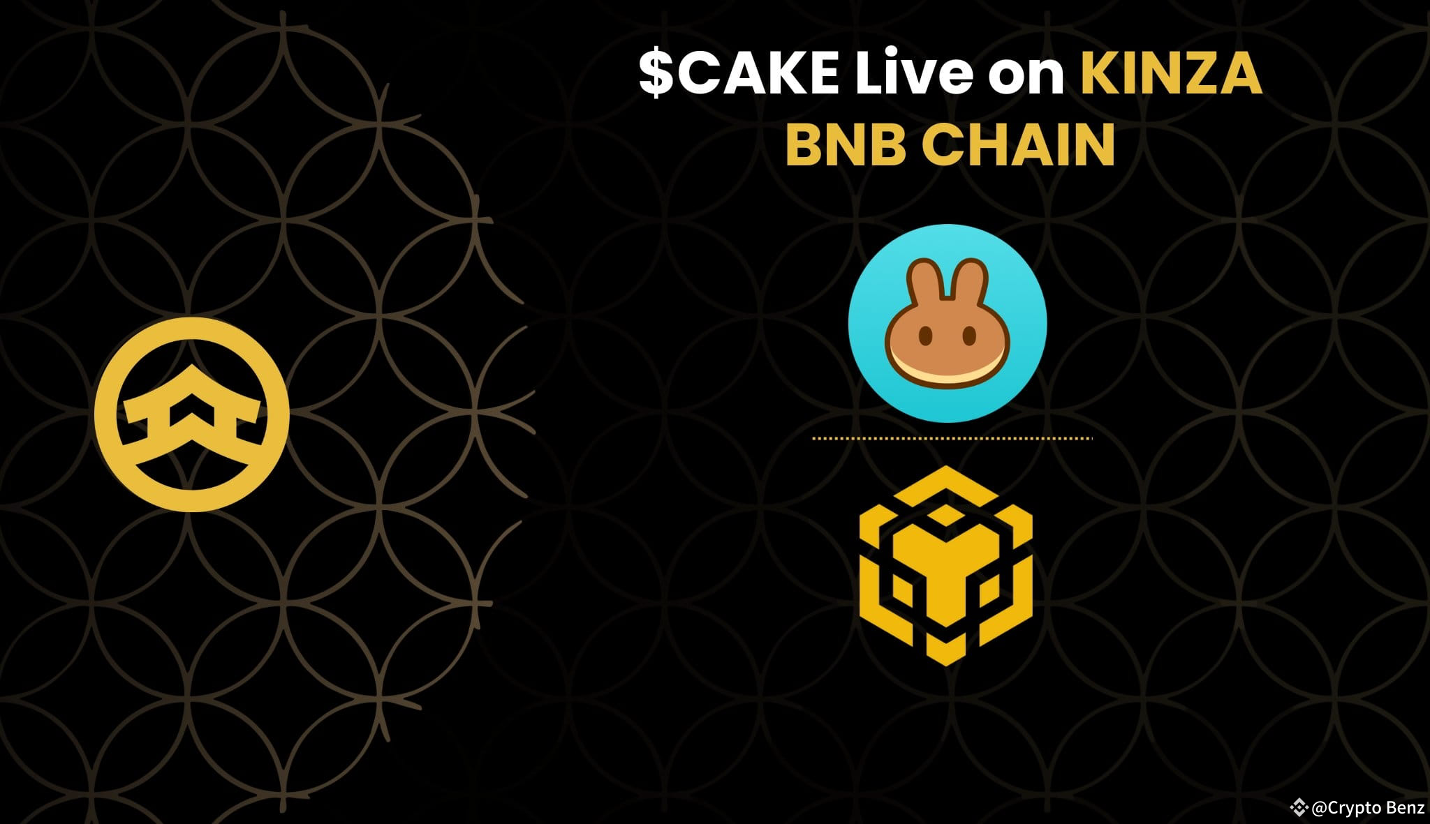 PancakeSwap $CAKE is now live on @BNBCHAIN on Kinza Finance | Crypto ...