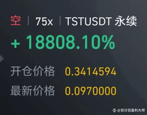 Why are there so many trolls saying TST will skyrocket? How | 百分百盈利大师 ...