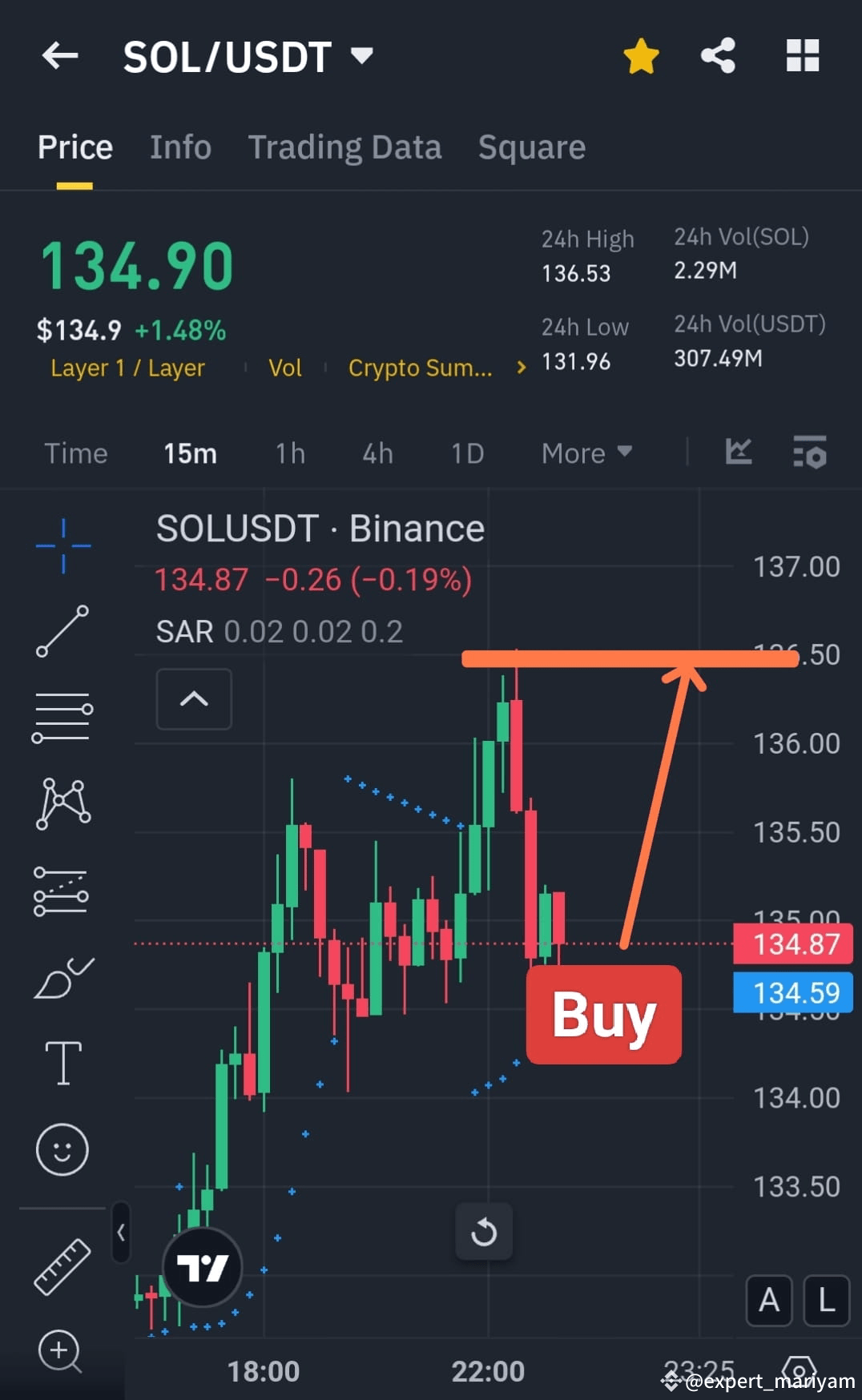 $SOL /USDT Bull Run Confirmed 🚀 SOL/USDT is showing stro | expert_mariyam on Binance Square
