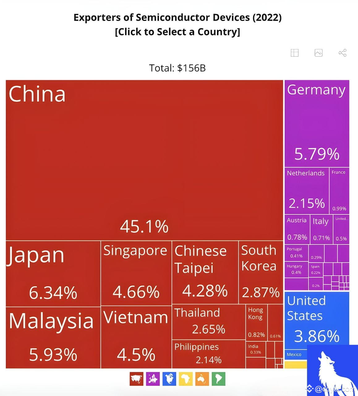 TRUMP’S TARIFF SHOCKWAVE HITS CRYPTO 🌍📉 Trump’s new tarif | coytx com ...