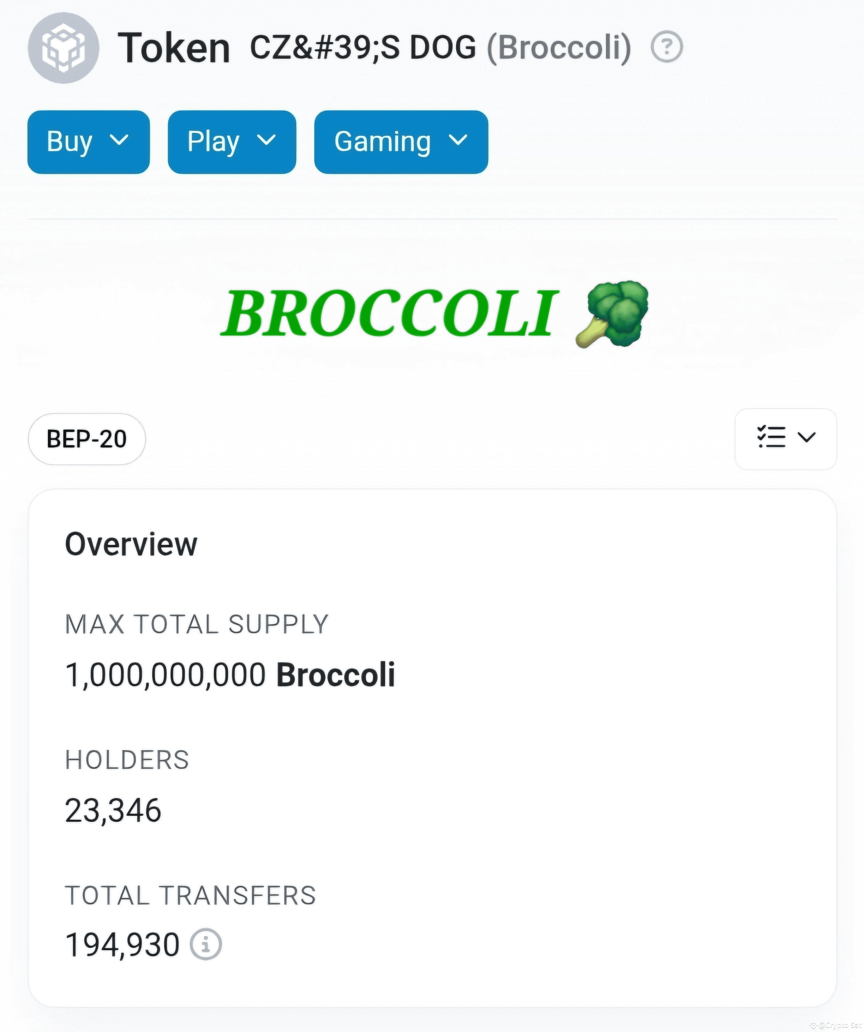 🥦 Introducing Token CZ's $DOG (Broccoli) ! Here's what you | Crypto Sat ...