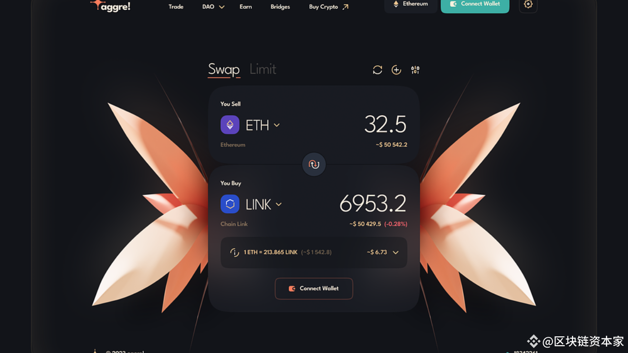 BSC Chain Recent Status and Interpretation: Detailed Explanation of BSC ...