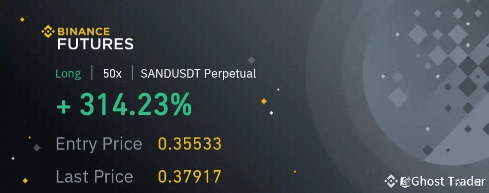 sand hit amazing 🔥 #sand $SAND | Ghost Trader on Binance Square