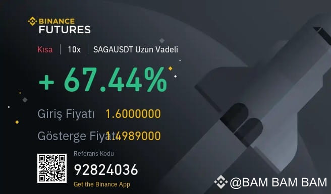 Did we say $SAGA short? Don't stop, keep going 👍 | BAM BAM BAM on ...