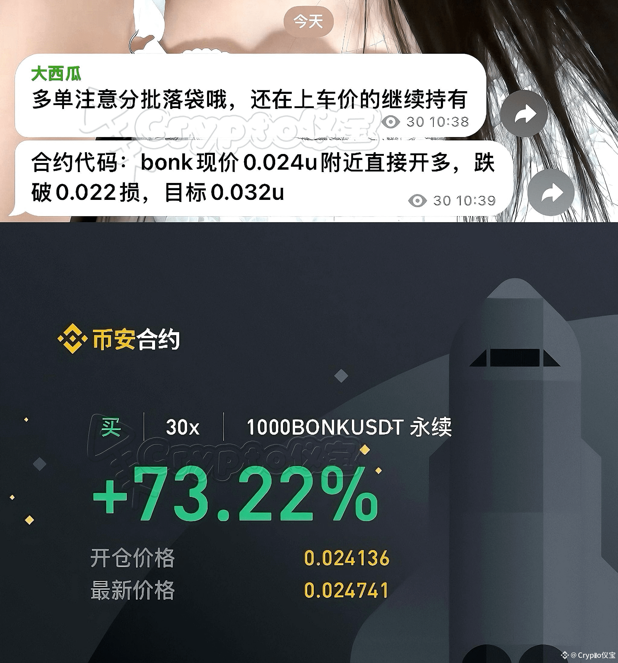 $BONK This market situation is truly impressive! The two t | Crypto仪宝 ...
