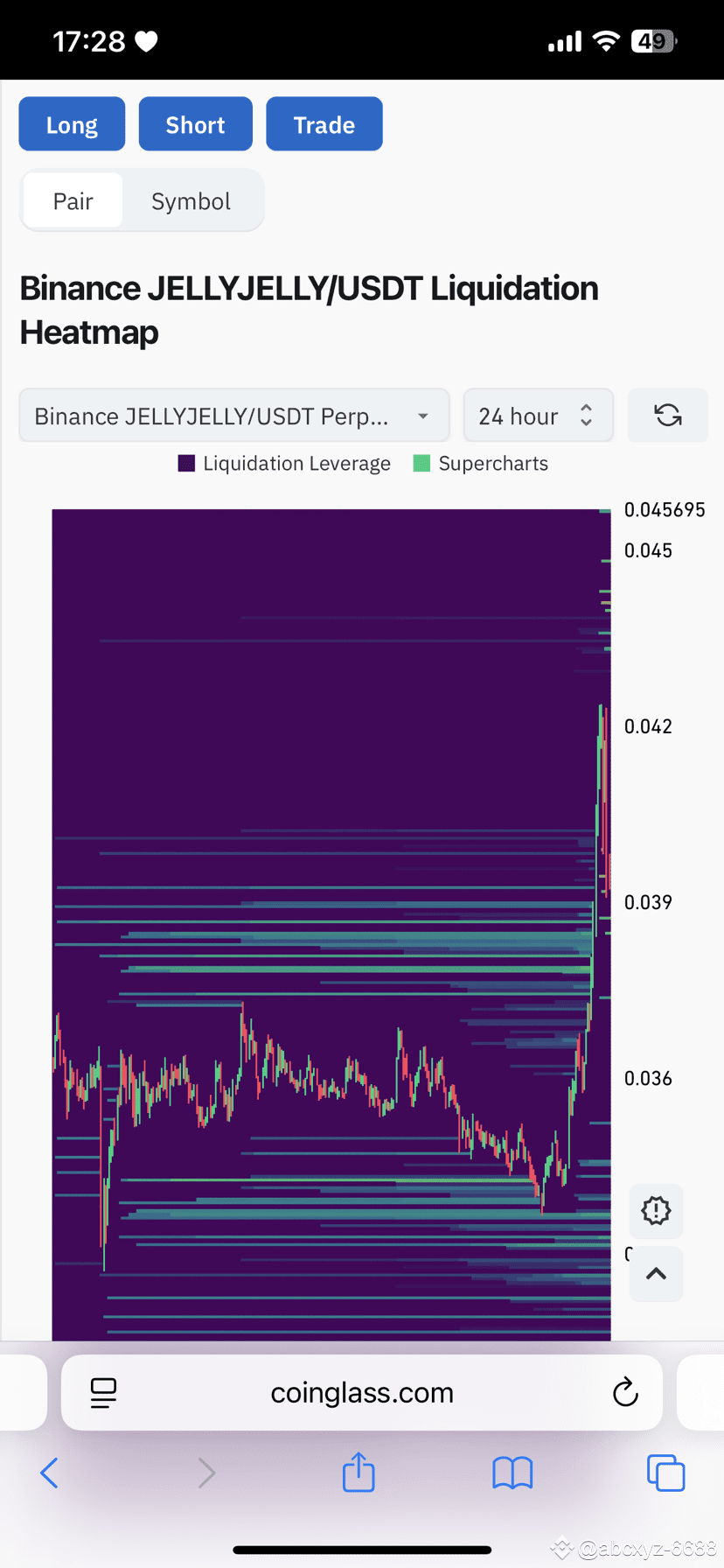 $JELLYJELLY a đã quét sạch ạh. Đẳng cấp | abcxyz-6688 on Binance Square