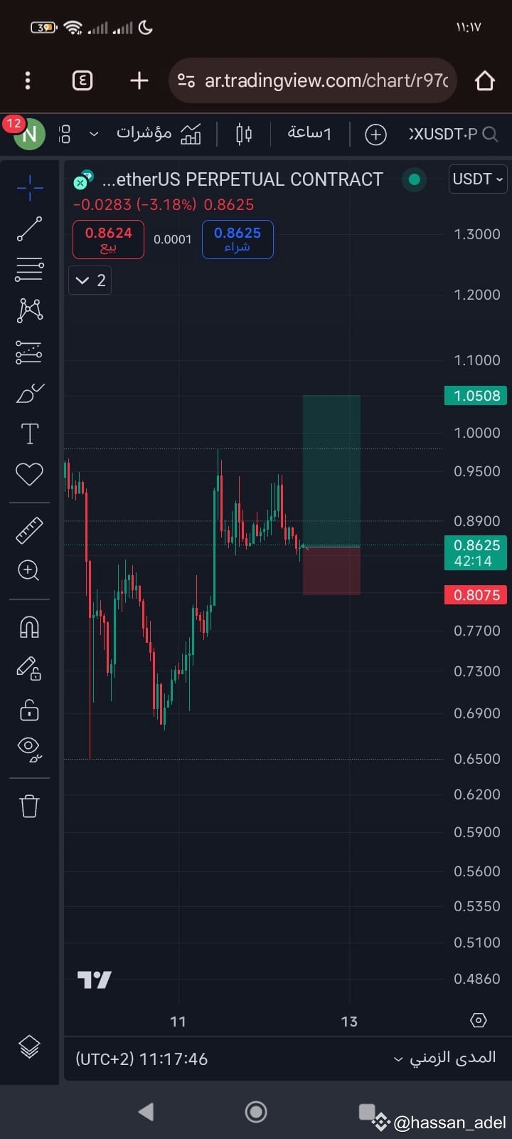 $ACX Buy now or at 8390 | Hassan_adel on Binance Square