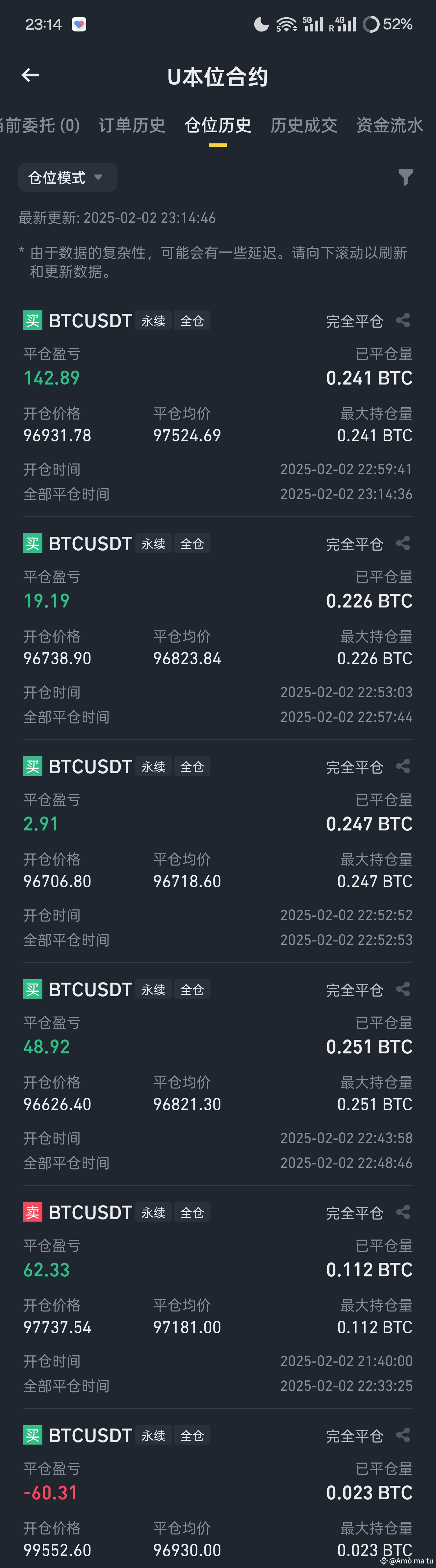 Today was frustrating, so I decided to cut my losses and pla | Amò ma ...