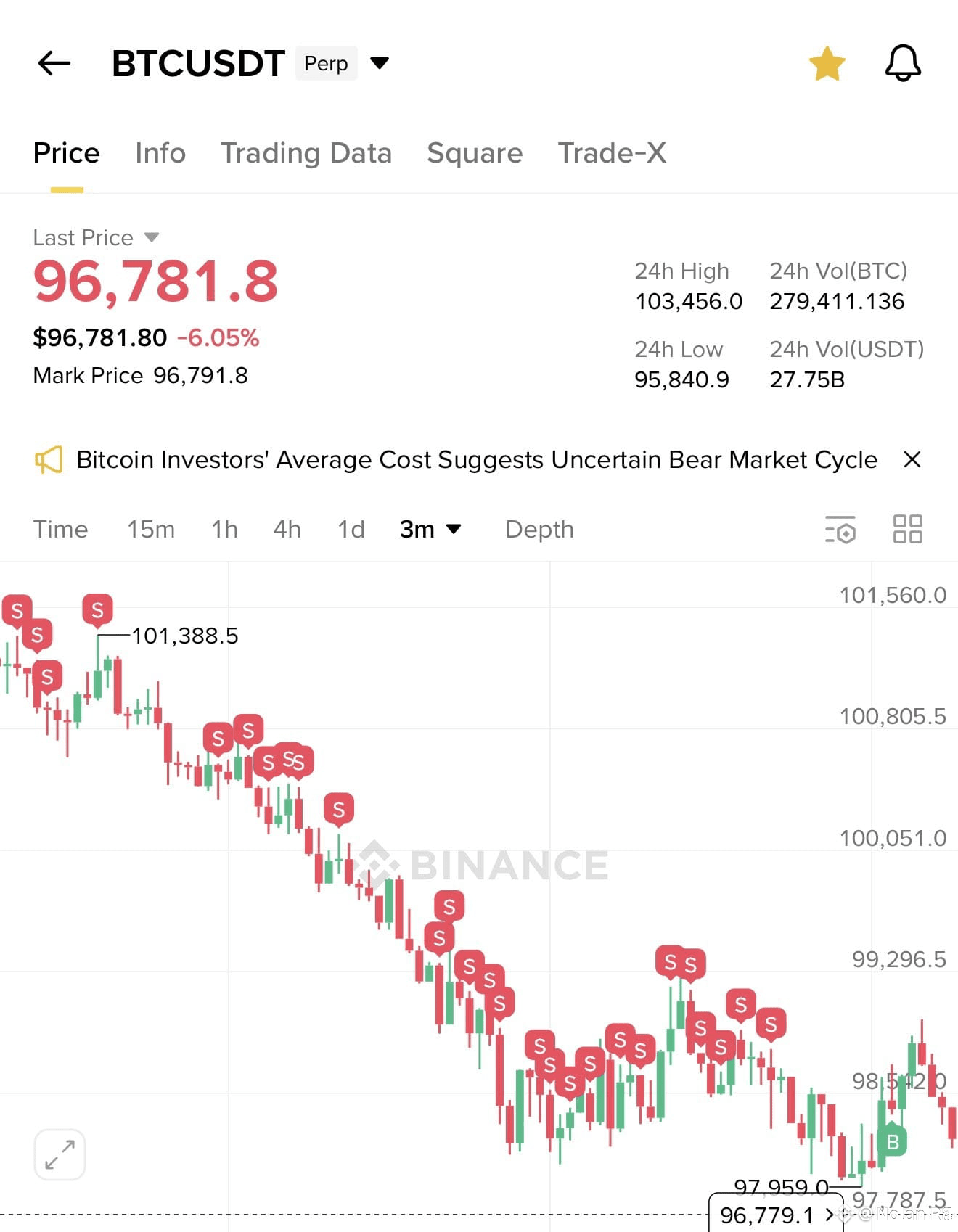 Mi amigo vendió todo su $BTC 😂😂… y apostó todo en $ZEC 🐳 | Nolan RR en ...