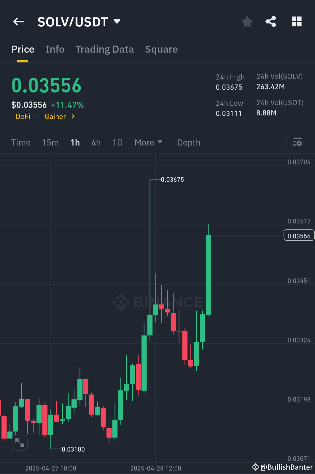 $SOLV /USDT LONG TRADE SIGNAL – BULLS TAKING CONTROL Entry | BullishBanter on Binance Square