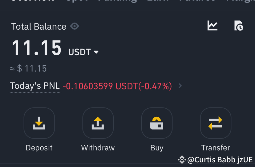 What can i | Curtis Babb jzUE on Binance Square