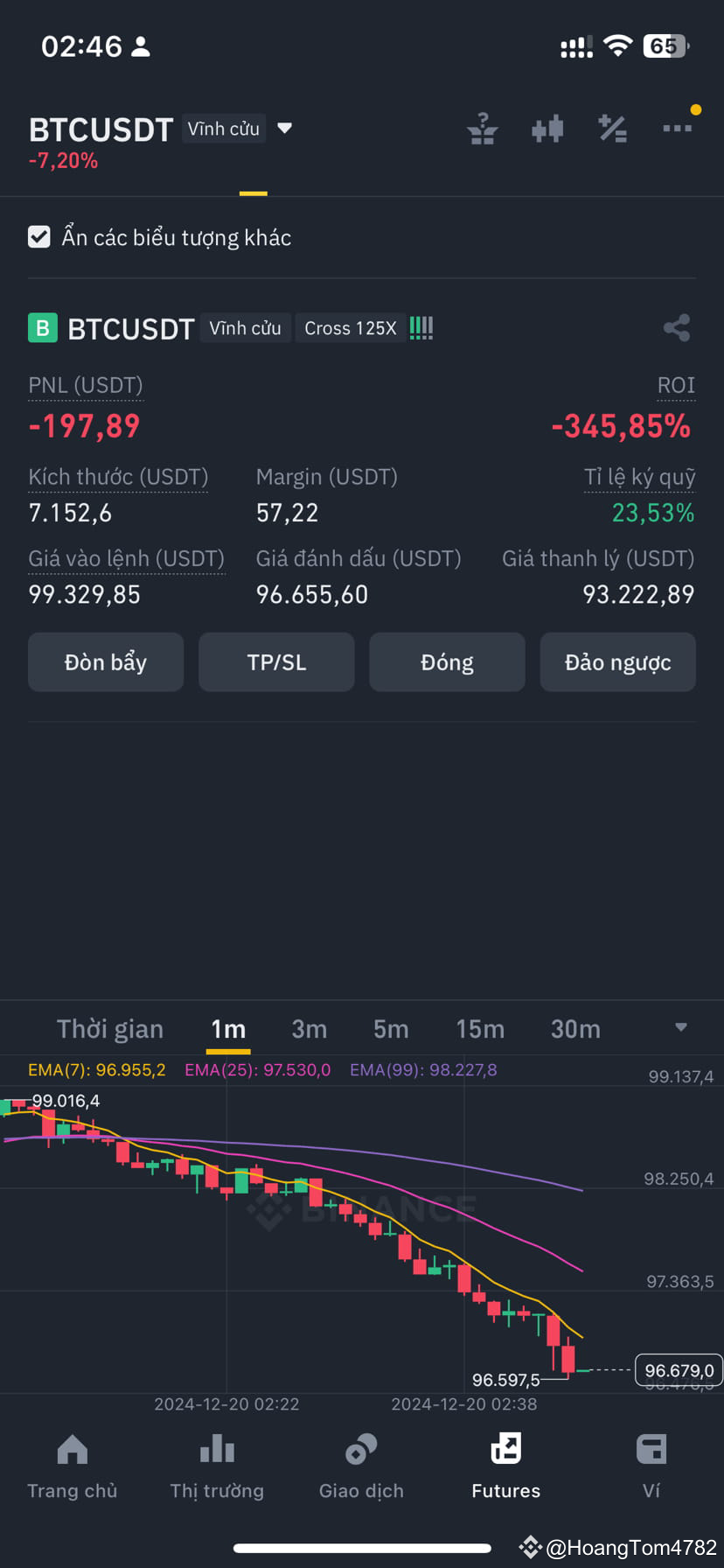 $BTC Should I keep or close, give me advice | HoangTom4782 on Binance Square