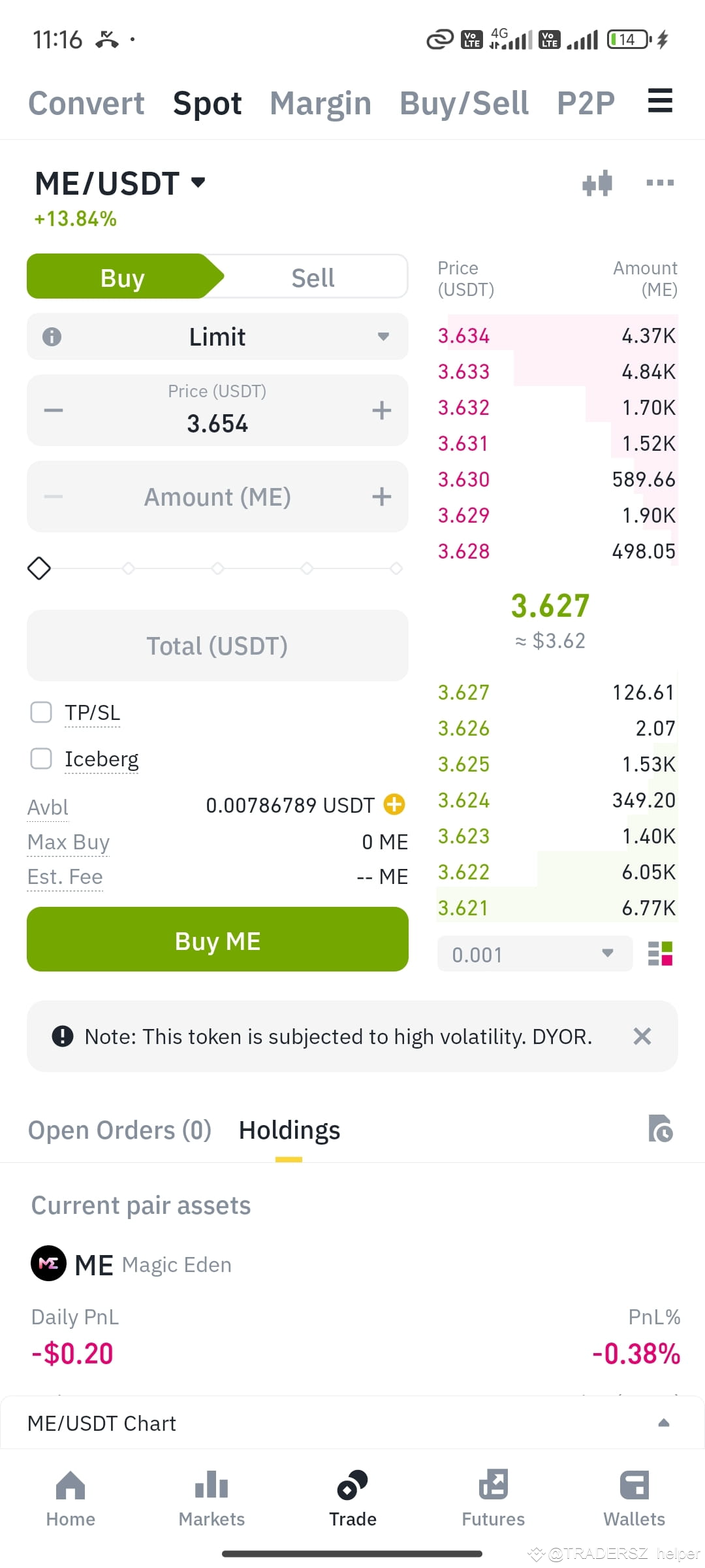 GROW $ME coin fast 5$ | TRADERSZ helper on Binance Square