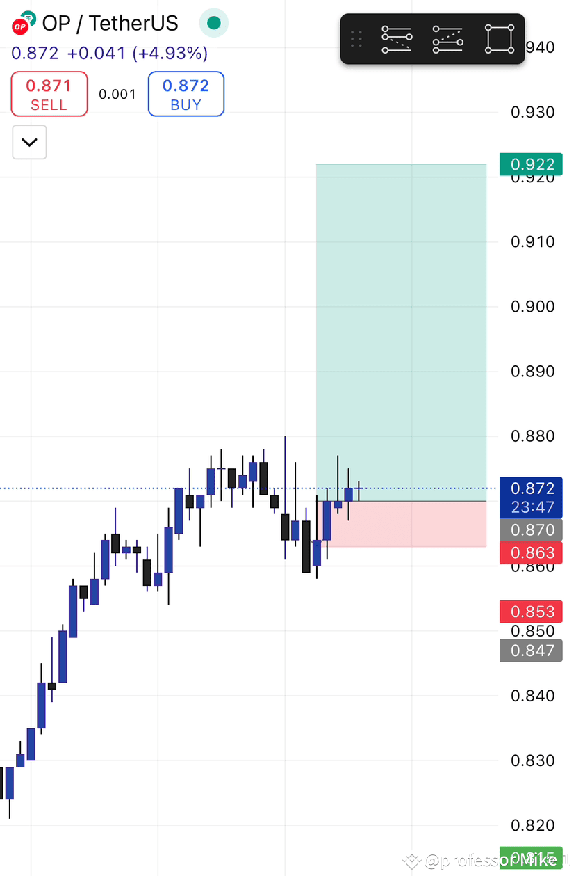 $OP /USDT – Bull Run 100% Confirmed!🔥💯 Optimism (OP/USDT) | Professor Mike Official on Binance ...