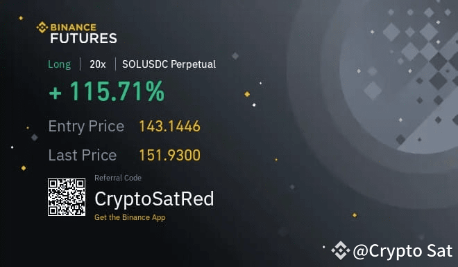 $SOL achieved Target 3 #cryptosat | Crypto Sat on Binance Square