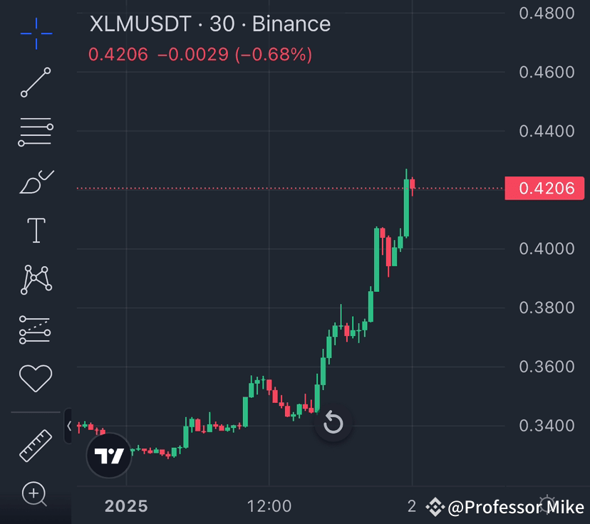 Bull Run Confirmed: $XLM /USDT Ready to Soar!🔥💯 The XLM/U | Professor Mike on Binance Square