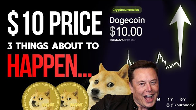 Dogecoin (DOGE) Would Need to Surge 8,000% to Hit $10, Is This ...